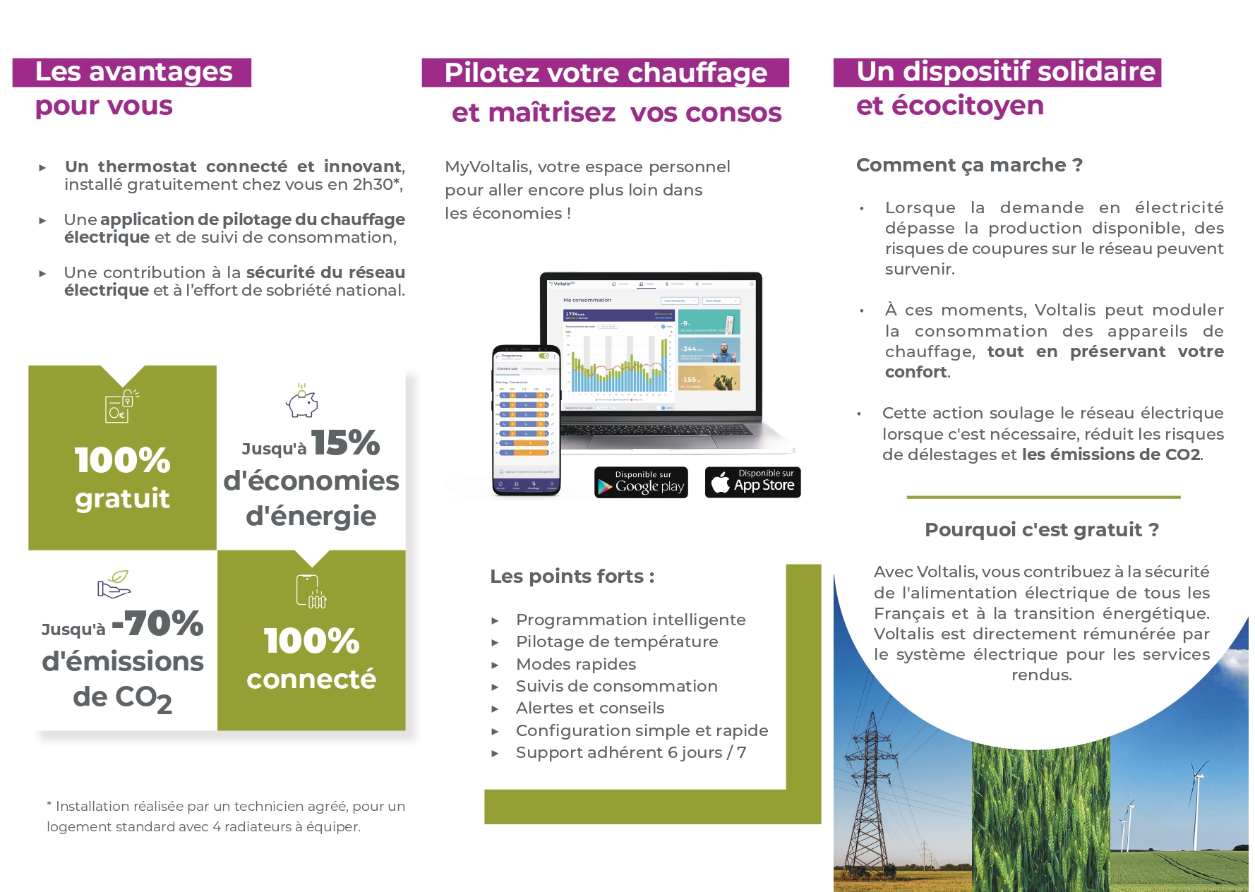 Campagne de déploiement de la solution voltalis - Le Controis-en-Sologne